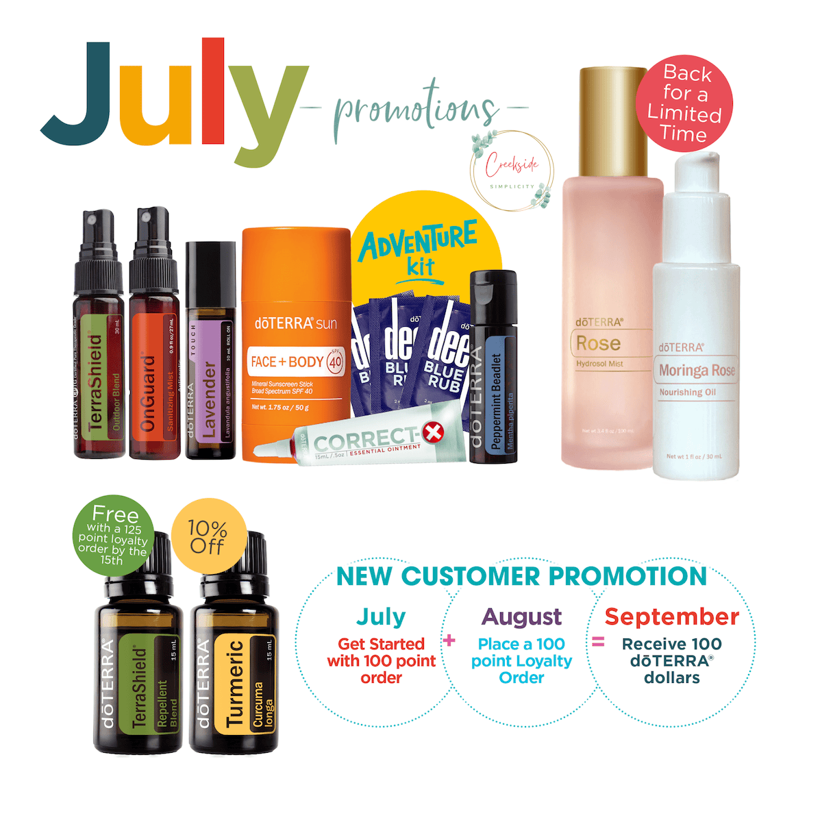 doTERRA Monthly Promotions - July 2023 | Creekside Simplicity